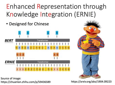 李宏毅 elmo、bert、gpt视频笔记 csdn博客