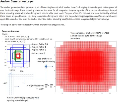 GitHub Phungpx MaskRCNN Pytorch MaskR CNN