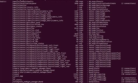 MAP Map Integration In Apollo Issue ApolloAuto Apollo GitHub