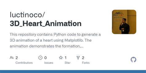 Github Luctinoco3dheartanimation This Repository Contains Python