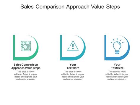 Sales Comparison Approach Value Steps Ppt Powerpoint Presentation File Guidelines Cpb