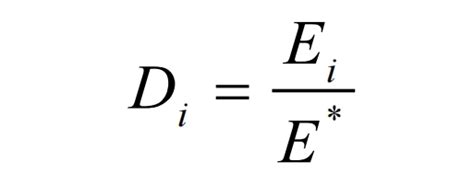 Prediction Model For Bending Fatigue Life Of Helical Gears Based On Energy Method Zhy Gear