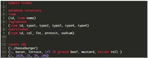 Understanding Schema On Read In Data Analytics Updated August