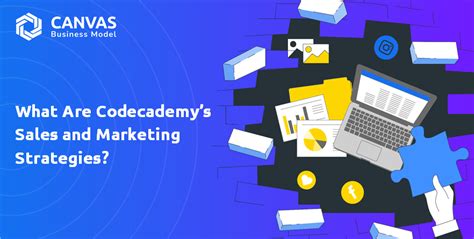 What Is Sales And Marketing Strategy Of Codecademy Company