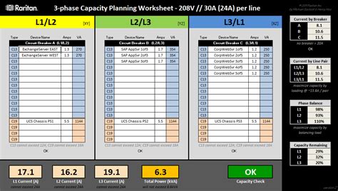V Three Phase Wiring Diagram Wiring Diagram