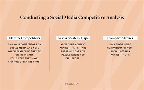 7 Ways Social Media Listening Tools Can Improve Your Content Marketing