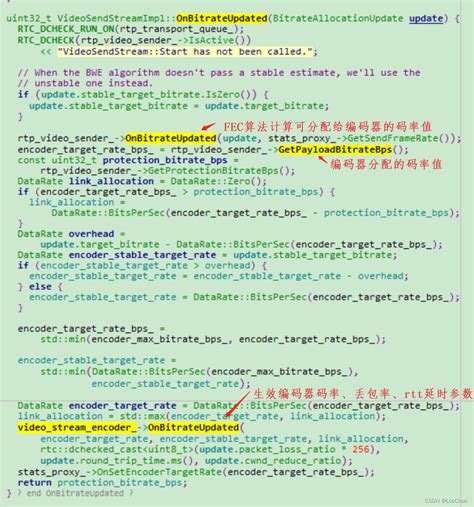 Webrtc系列分享 第五期 Webrtc Qos方法之sender Side Bwe实现webrtc Bwe Csdn博客