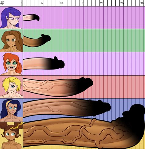 Rule 34 2024 6futas Barbara Gordon Batgirl Big Penis Bumblebee Dc