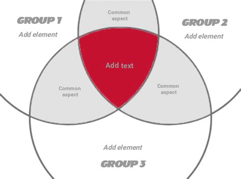 Sets And Venn Diagrams Mind Map Sexiz Pix