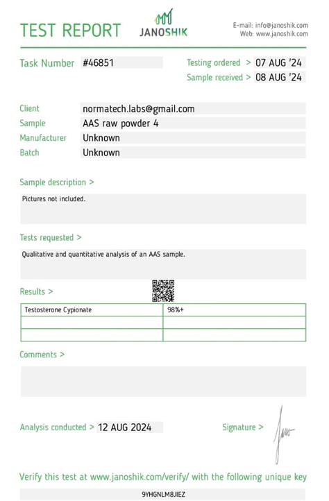 Testosterone Cypionate Normatech