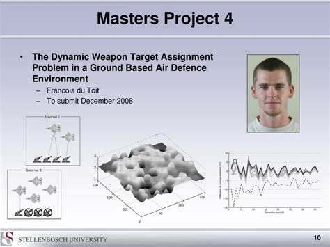 Ppt Threat Evaluation And Weapon Assignment Centre Of Excellence