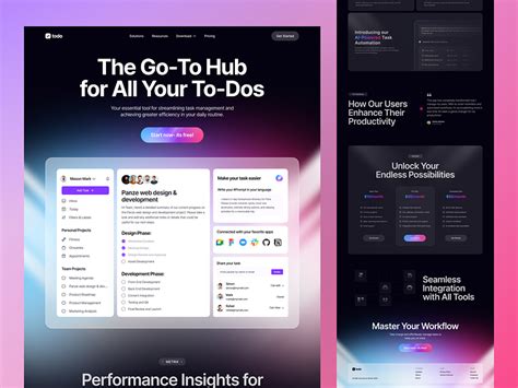 Task Management Software Saas Landing Page Ui Ux Design By Panze Ux