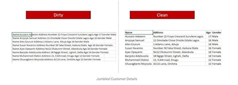 Clean Excel Spreadsheet Excel Data Cleaning Data Cleanup By