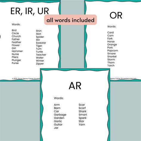R Controlled Vowels Segmenting And Blending Cards Thrive Literacy