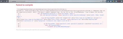 Reactjs How To Turn On The Throwifnamespace Flag In Reactjs Stack Overflow