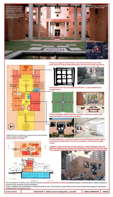 British Council Delhi By Ar Charles Correa In Architecture