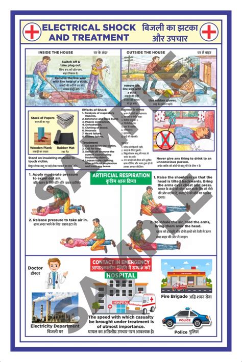 Foam Electric Shock Treatment Chart Packaging Type Packet Model Name