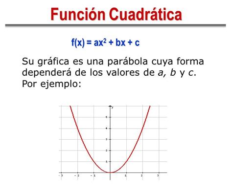 Funciones En La Vida Cotidiana