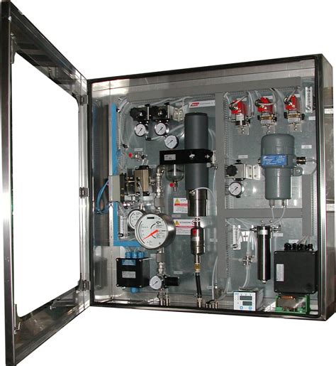 Sampling Systems Adev