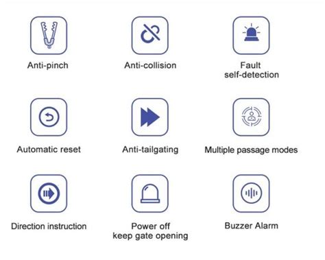 Brushless Servo Motor Speed Gate Turnstile Access Control Swing Barrier Gate