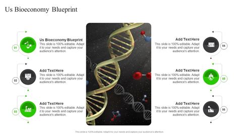 Us Bioeconomy Blueprint Ppt Designs Acp Ppt Powerpoint