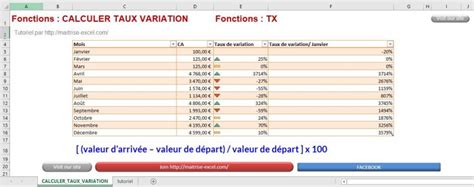 excel 365 comment calculer le taux de variation sur excel en moins de