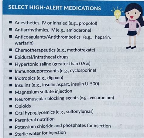 Medication Safety Flashcards Quizlet