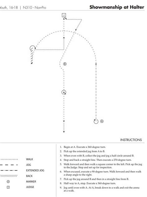 Pin By Danyelle Harp On Patterns Chart Line Chart Pattern