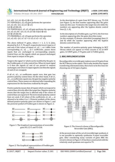An Efficient Design For Data Encryption And Decryption Using