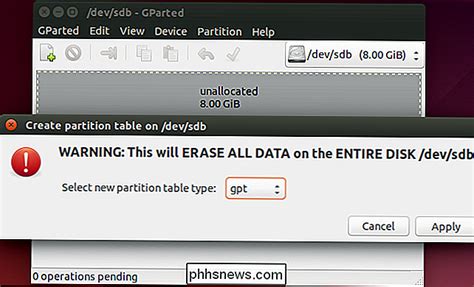 Quelle Est La Diff Rence Entre Gpt Et Mbr Lors De La Partition D Un