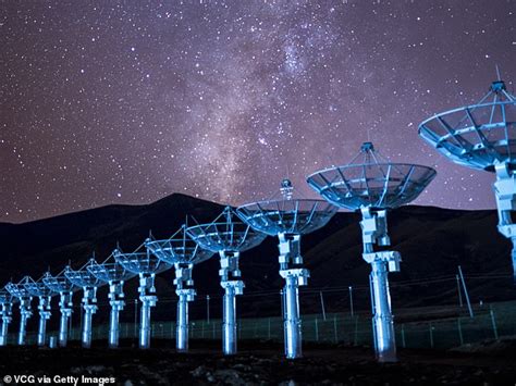 China Completes Worlds Largest Solar Telescope Array With 313 Dishes