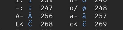 How Does One Add A Mathematical Bar Over A Character In Vim Stack Overflow