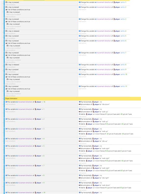 help with 8 direction movement how do i gdevelop forum
