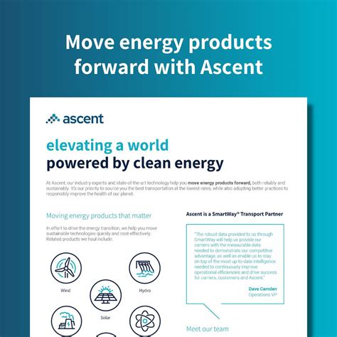 Ascent Global Logistics On Linkedin Did You Know That Ascent Is A