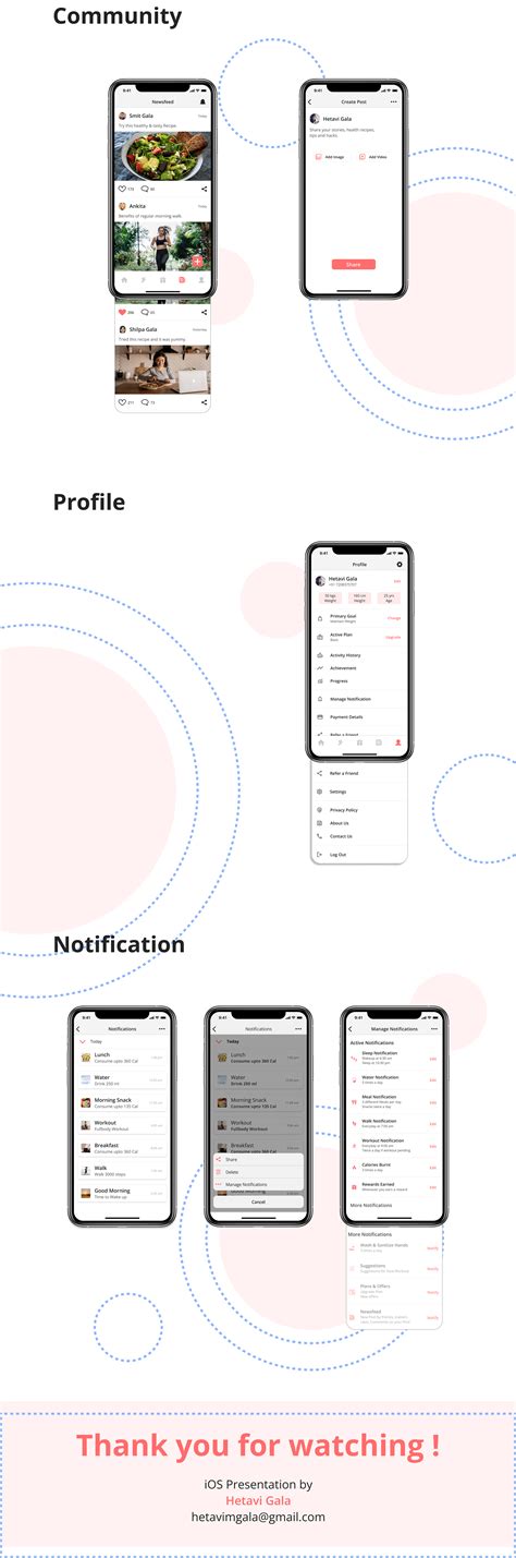 Ios Presentation Fitness App Behance