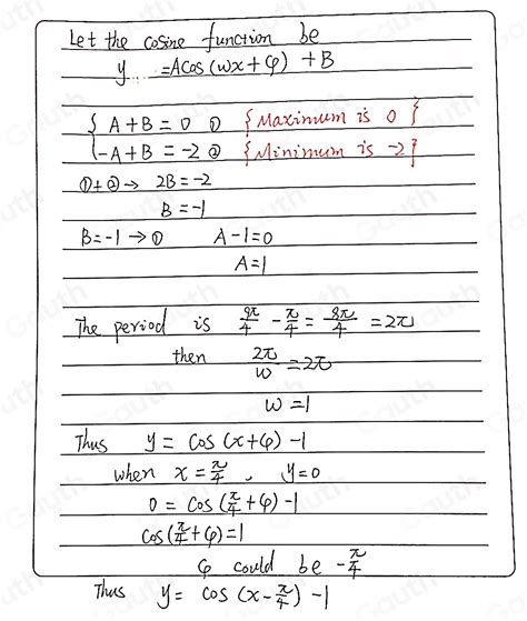 Solved Find The Cosine Function That Is Represented In The Graph Algebra