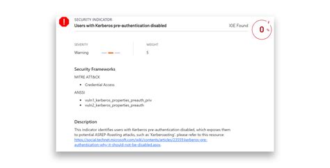What Is As Rep Roasting Semperis Identity Attack Catalog
