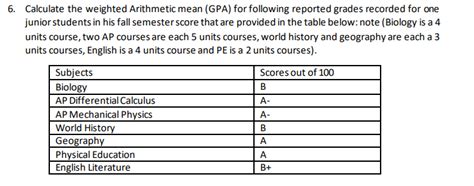 solved calculate the weighted arithmetic mean gpa for