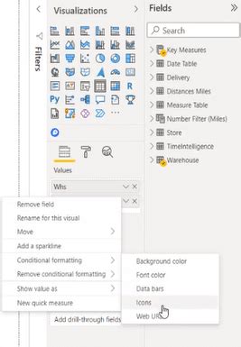 Icons In Power BI DAX UNICHAR UNICODE Custom Images Master Data