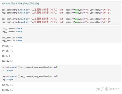 电商产品评论数据的情感分析和主题挖掘python 知乎