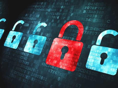 cyber security metrics measuring your security posture