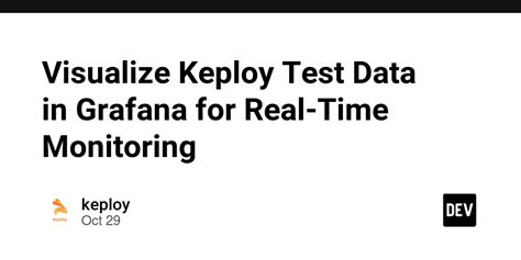Visualize Keploy Test Data In Grafana For Real Time Monitoring Dev