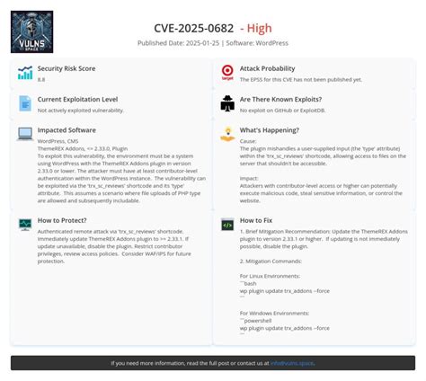 Cve Cybersecurity Infosec Vulnerability Technews Ai Automation Vulns Space