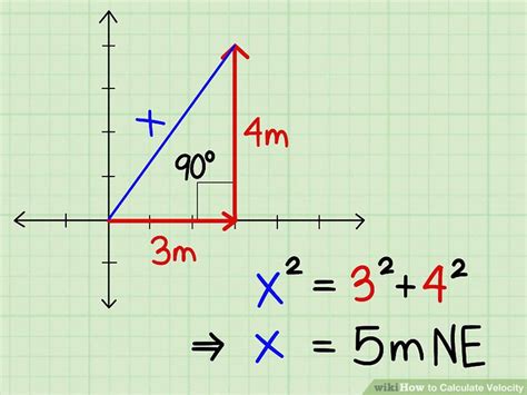 4 Ways To Calculate Velocity Wikihow