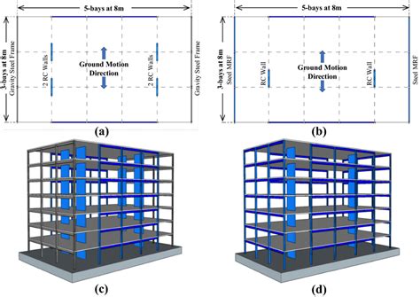 Illustration Of The Building Configuration Showing The Plan Layout And
