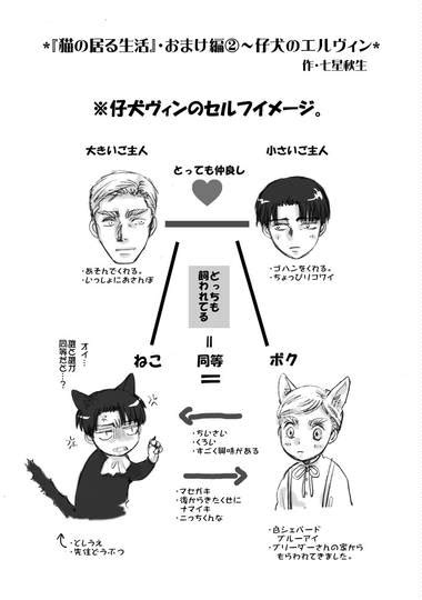 【エルリ】猫の居る生活～仔犬のエルヴィン編＆既刊再販のお知らせ Kuro