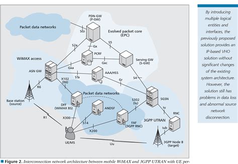 Digital Forensics Framework Dff Semantic Scholar Digital Forensics Framework Dff Semantic Scholar