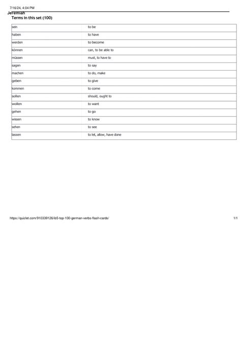 Ib5 Top 100 German Verbs Flashcards 100 Sure Answerspdfib5