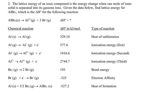 Solved 2 The Lattice Energy Of An Ionic Compound Is The Chegg Com