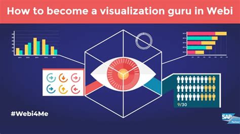 How To Become A Visualization Guru In Web Intelligence Pdf